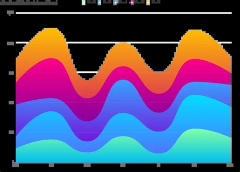 适用于echarts的图表组件 Dcloud 插件市场