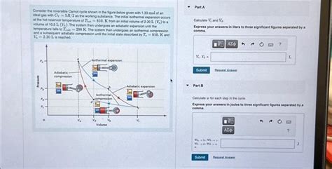 Solved Calculate Vc Vd And W For Each Step In The Cycle Chegg Com