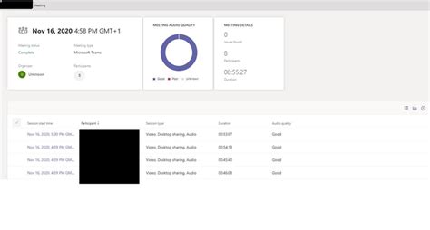 Download Teams Meeting Report In The Teams Admin Center Microsoft