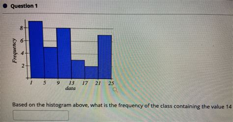 Solved Question 1 8 Frequency 2 1 59 13 Data 17 21 25 Based