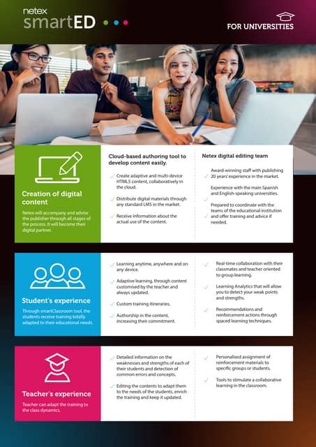 Netex Edtech Global Alumni Success Case [en] Pdf