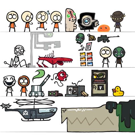 Scp Hazard Signs Rscp