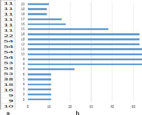 Spotting Separator Points At Line Terminals In Compressed Document Images For Text Line Segmentation