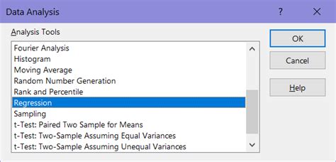 Linear Regression In Python Sklearn Vs Excel Towards Data Science