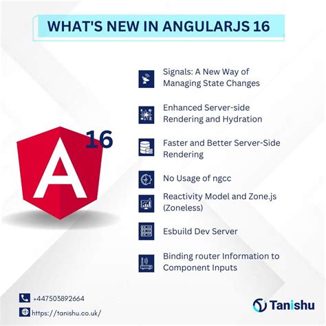 Tanishu Ltd On Linkedin Angluar16 Angular16 Angularframework Webdevelopment Webapplication
