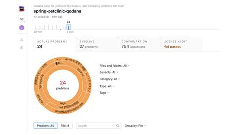 Jetbrains Qodana On Linkedin Githubuniverse