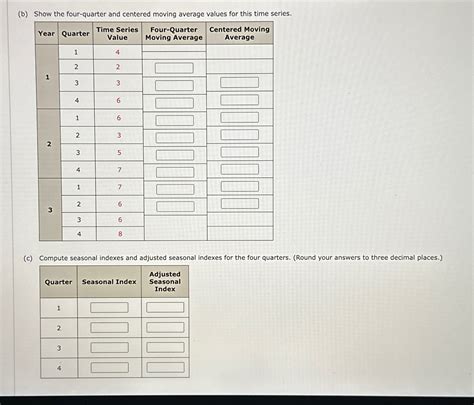Solved B Show The Four Quarter And Centered Moving Chegg