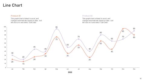 Top 10 Managing Crm Pipeline For Revenue Generation Powerpoint Presentation Templates In 2025