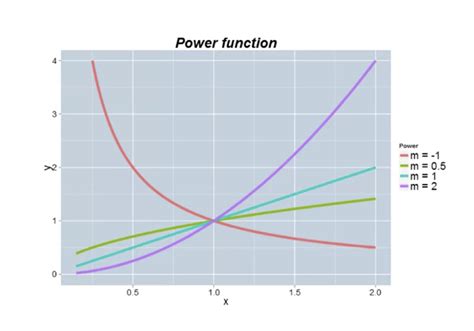 Github Louisli0515finance And Quantitative Modeling For Analysts
