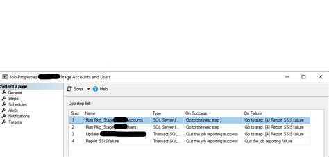 Bringing Back Informative Sql Server Agent Job Email Notification On Failed Ssis Packages