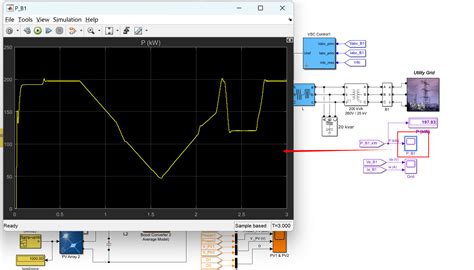 使用simpowersystems并网光伏阵列研究（simulink实现） 知乎