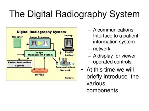 Picture Of Diagram Of Image Processing In Digital Radiograph