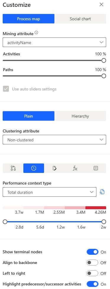 Process Map Overview Preview Power Automate Microsoft Learn