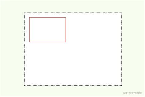 原来 Canvas 也能直接绘制圆角矩形了很多时候，在使用 Canvas 绘制圆角矩形都是一件比较麻烦的事，因为之前并没 掘金