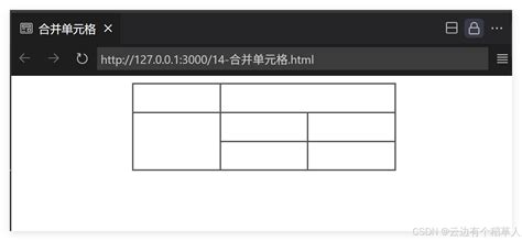 【web前端技术】第三节—html标签（下） 腾讯云开发者社区 腾讯云