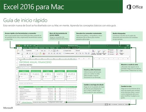 Excel For Mac Differences Leoyo