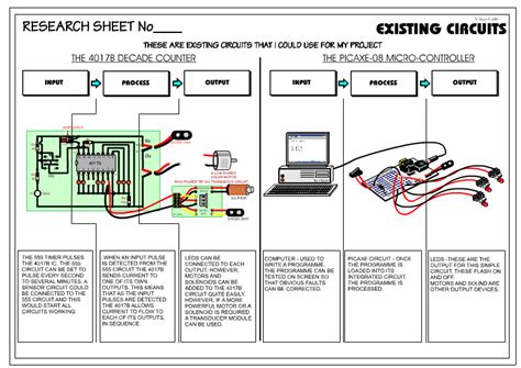 DIAGRAM Input Output Software Diagram MYDIAGRAM ONLINE