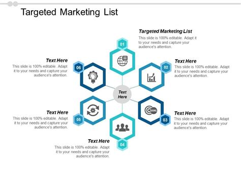 Targeted Marketing List Ppt Powerpoint Presentation Portfolio Deck Cpb
