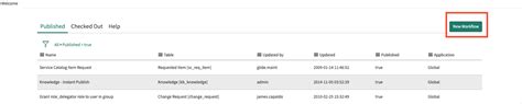Ansible And Servicenow Part 3 Making Outbound Restful Api Calls To Red