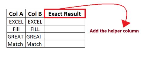 Excel Exact Function Easy Excel Tips Excel Tutorial Free Excel Help Excel If Easy