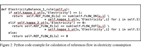 Figure 2 From Outdoor An Open Source Superstructure Construction And Optimization Tool
