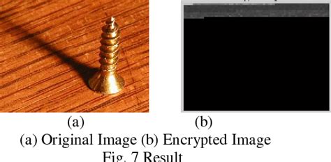 figure 7 from image encryption then compression system via prediction