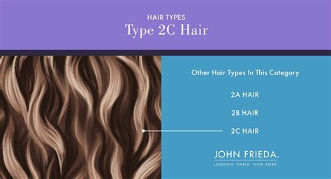 2a Hair Type