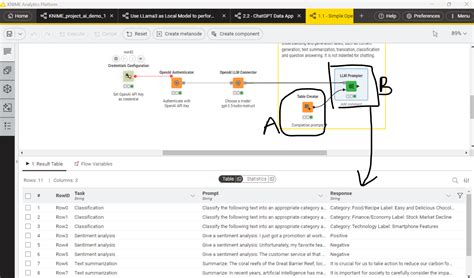Issue To Show The Port Output Please Execute The Selected Node Knime Analytics Platform
