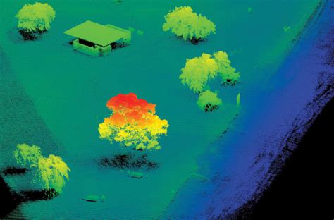 Realizing The Potential Of Uav Photogrammetry And Uav Lidar Mapping Lidar Magazine