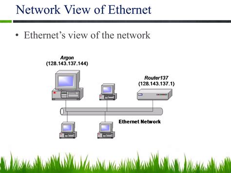 02 Coms 525 Tcpip Introduction To Tcpip Ppt