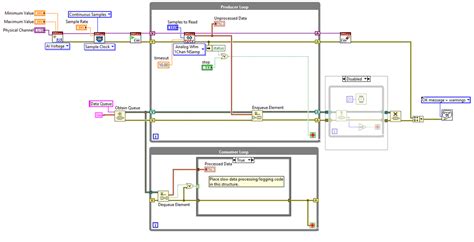 Solved Example Vi From Not Working Ni Community