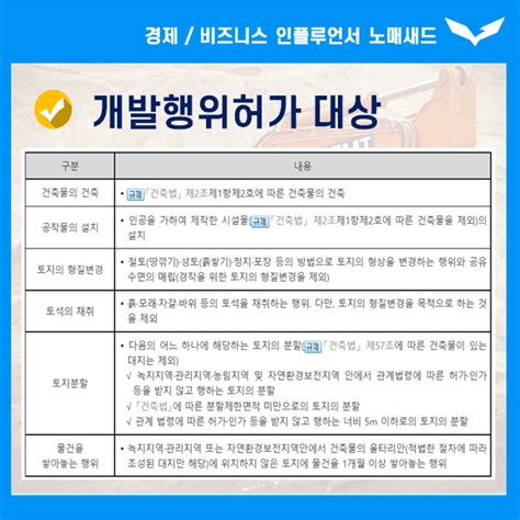 개발행위허가 대상 및 절차 변경방법 등 요약 정리 네이버 블로그