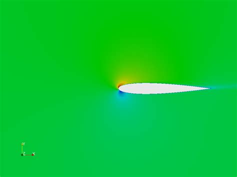 Master Class Session 1 By Dragonking Simscale