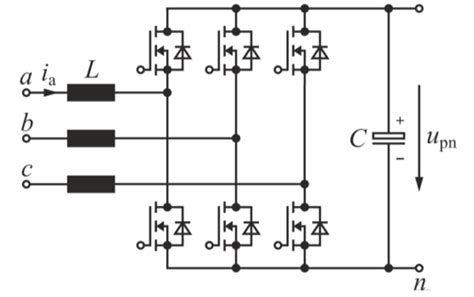 Wolfspeed Sic Mosfet Based Bidirectional Three Phase Acdc Converters Electronics360