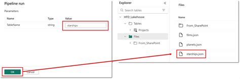 Microsoft Fabric Create A Data Pipeline With Parameters Hat Full Of Data
