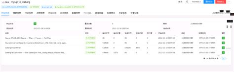 Bug Cdcsource Failed To Sync Data To Iceberg Using Dinky Cdcsource · Issue 1270