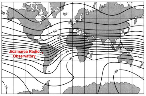 Inclination Of The Earths Magnetic Field Based On Igrf 1990 The