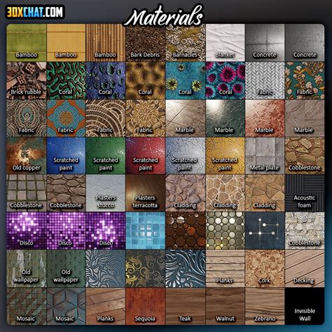 Recent Updates 1 3dxchat