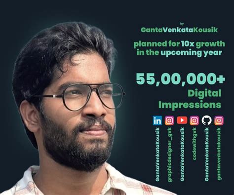 ganta venkata kousik gvk on linkedin tech gvk gantavenkatakousik linkedin instagram