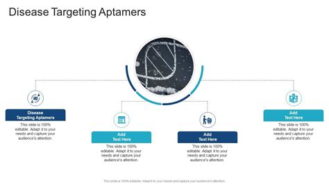 Disease Targeting Aptamers In Ppt Powerpoint Presentation Slide Templates Cpp PPT Slide