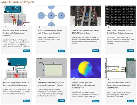 Jorik Caljouw On Linkedin Check Out This List Of 8 Cool Projects To Make With Matlab Arduino
