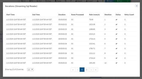 Progress Metrics For Dataflows Composable Dataops Blog