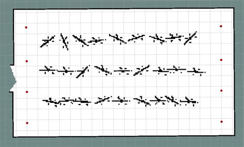The Grid Map Of The New Simulated Environment Download Scientific Diagram
