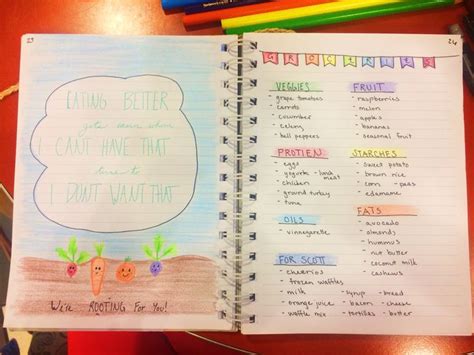 Pin Su BuJo Love
