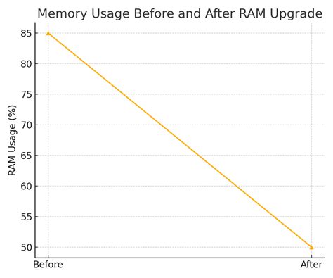 No Space Left On Device Fix Free Up Storage And Resolve Errors Fast 2025