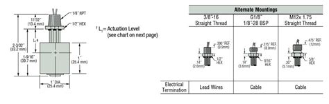 Gems LS Single Point Level Switch Dpstar Group