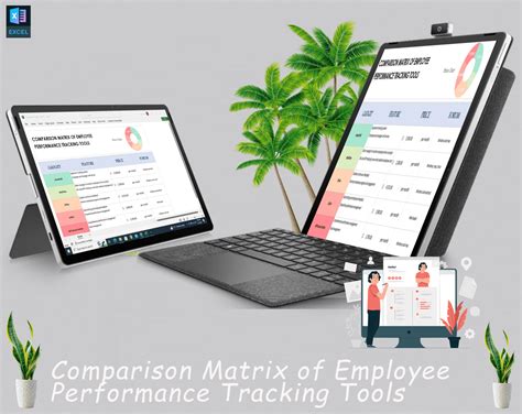 Employee Performance Review Template Performance Evaluation And Matrix Tool