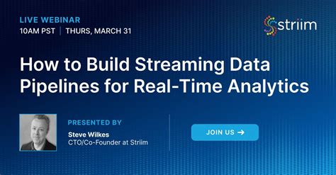 Striim On Linkedin Realtimeanalytics Datastreaming
