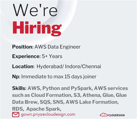 Awsdataengineer Awsdataengineer Python Pyspark Bigdatahadoop Gowripriya P