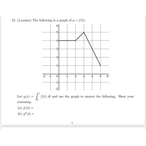 solved 4 ﻿points ﻿the following is a graph of y f t ﻿ let